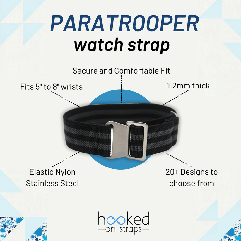 Elastic Nato / Paratrooper Watch Strap - Desert Storm | Shop Online ...